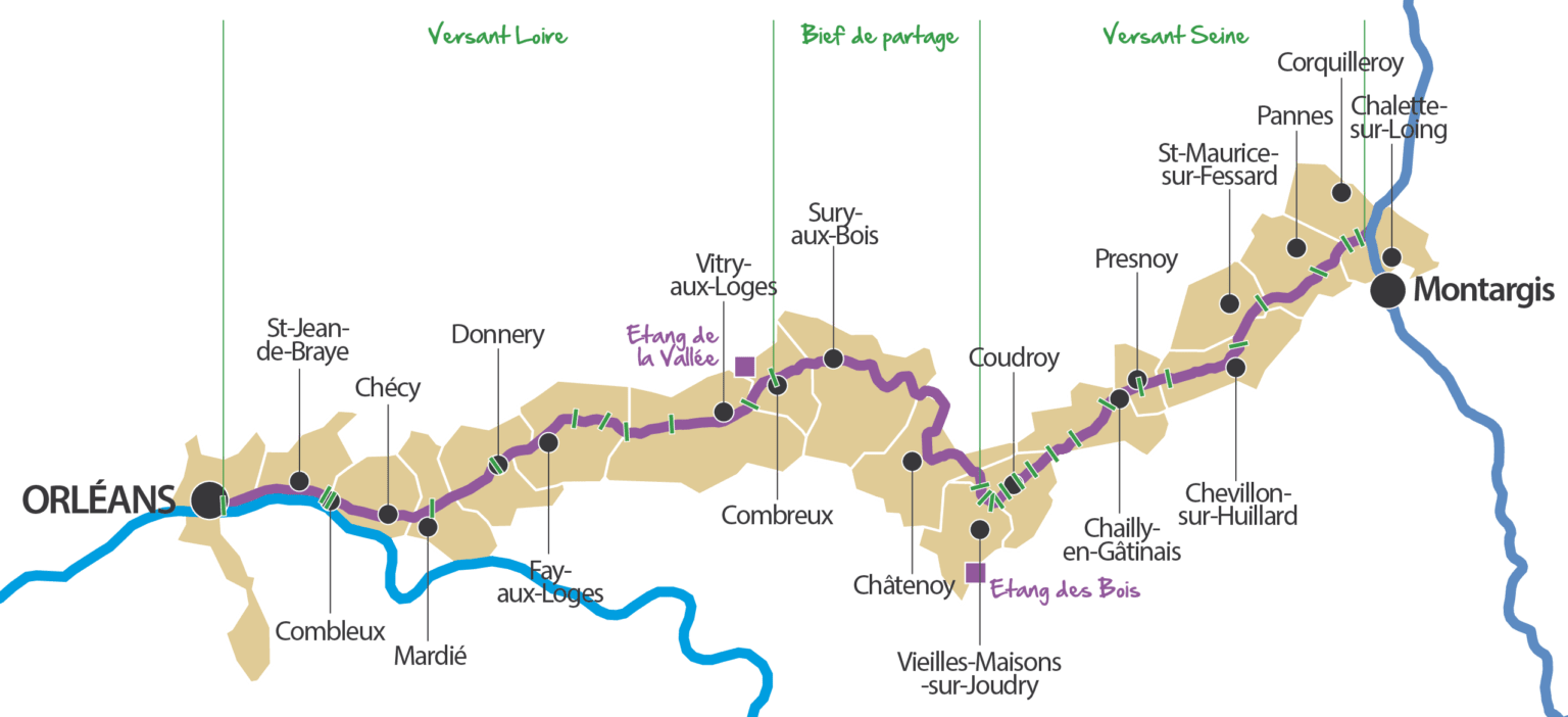 Le Canal d’Orléans à vélo, nouvelle véloroute en 2025 ! - Pro ...